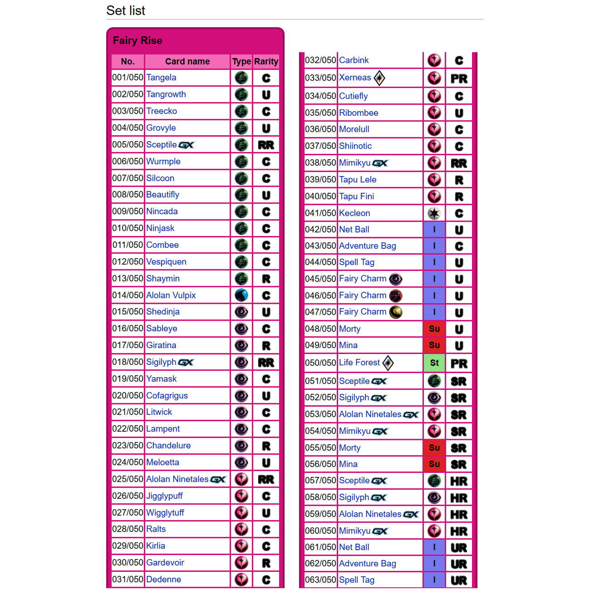 Pokemon Card 2018 Fairy Rise (sealed Box) | miyabihobby.com